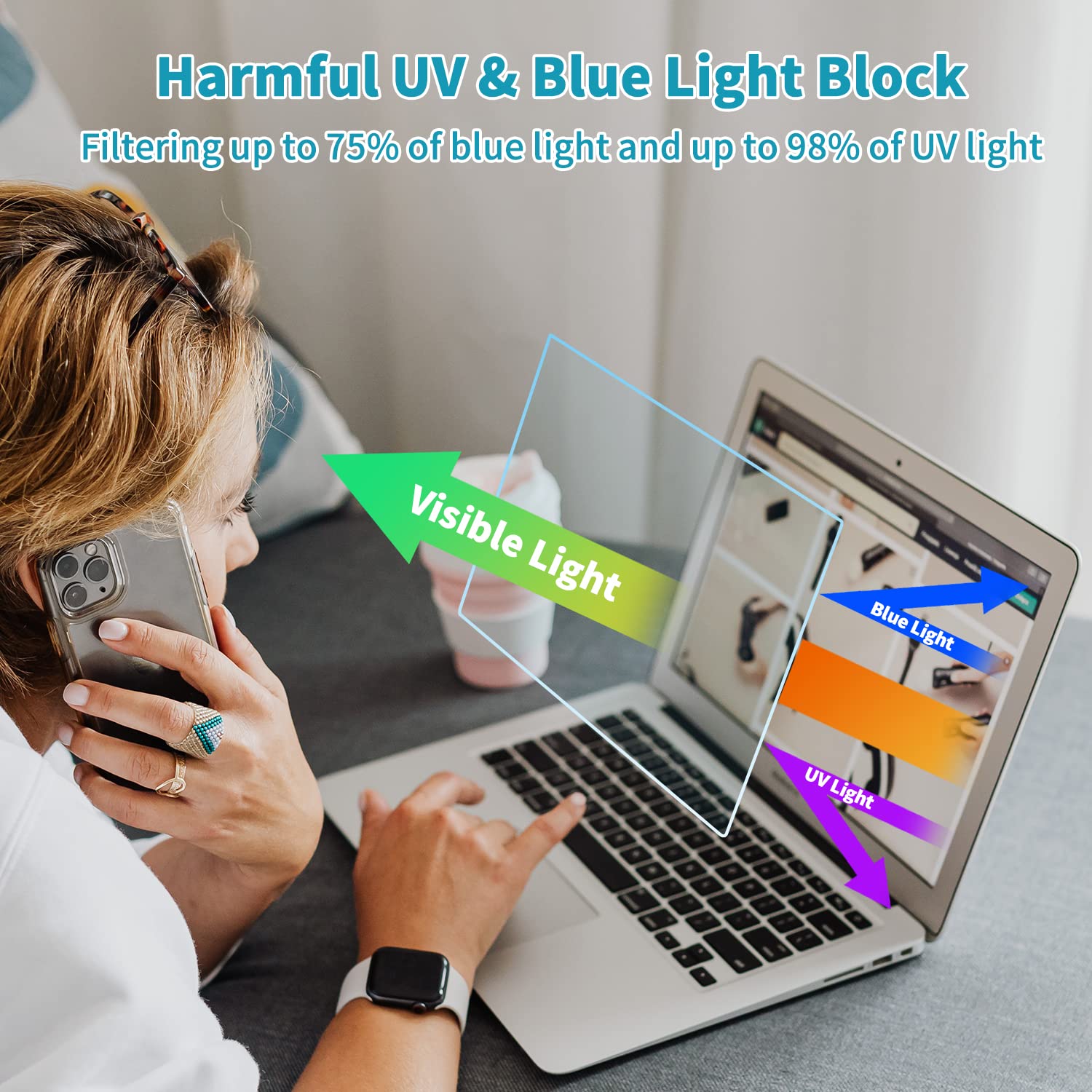 Anti Glare Matte Screen Film 2-Pack 15.6 Inch Blue Light Blocking ...