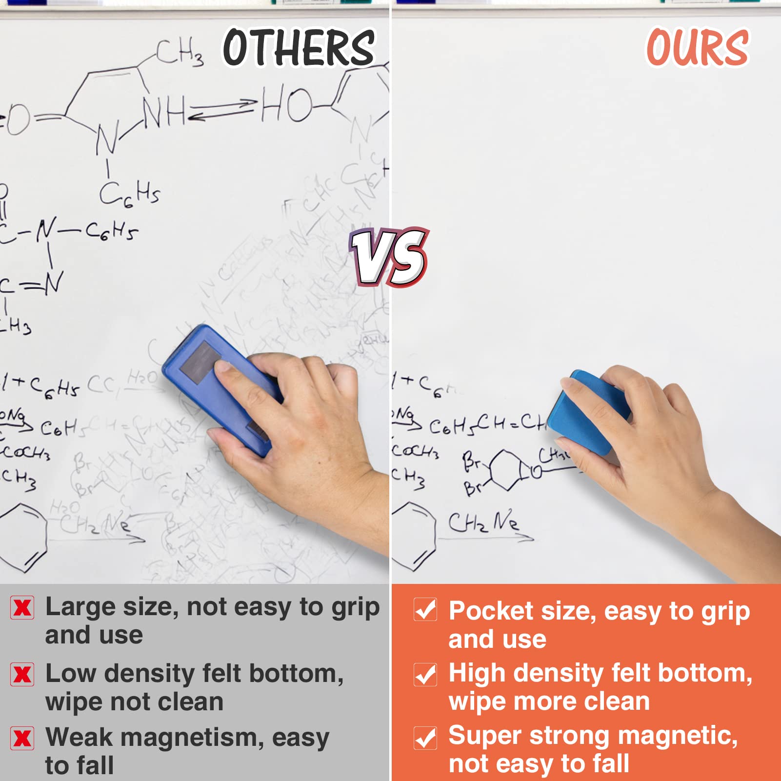 Snapklik.com : Magnetic Whiteboard Erasers- 24 Pack 2" X 2" Mini Dry ...