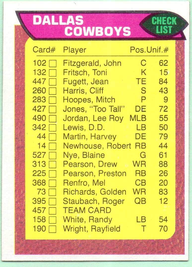 Dallas Cowboys 1976 Topps Checklist #457 - Clean, Unchecked at Amazon's ...