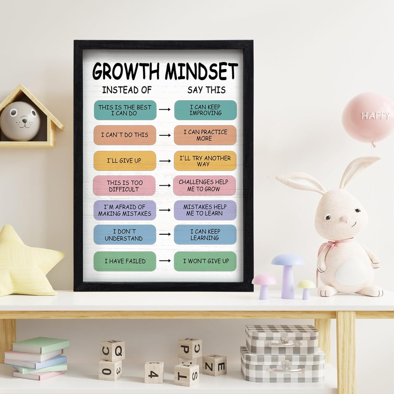 Amazon.com: Growth Mindset Wall Decor, Large Mental Health Wall Art ...