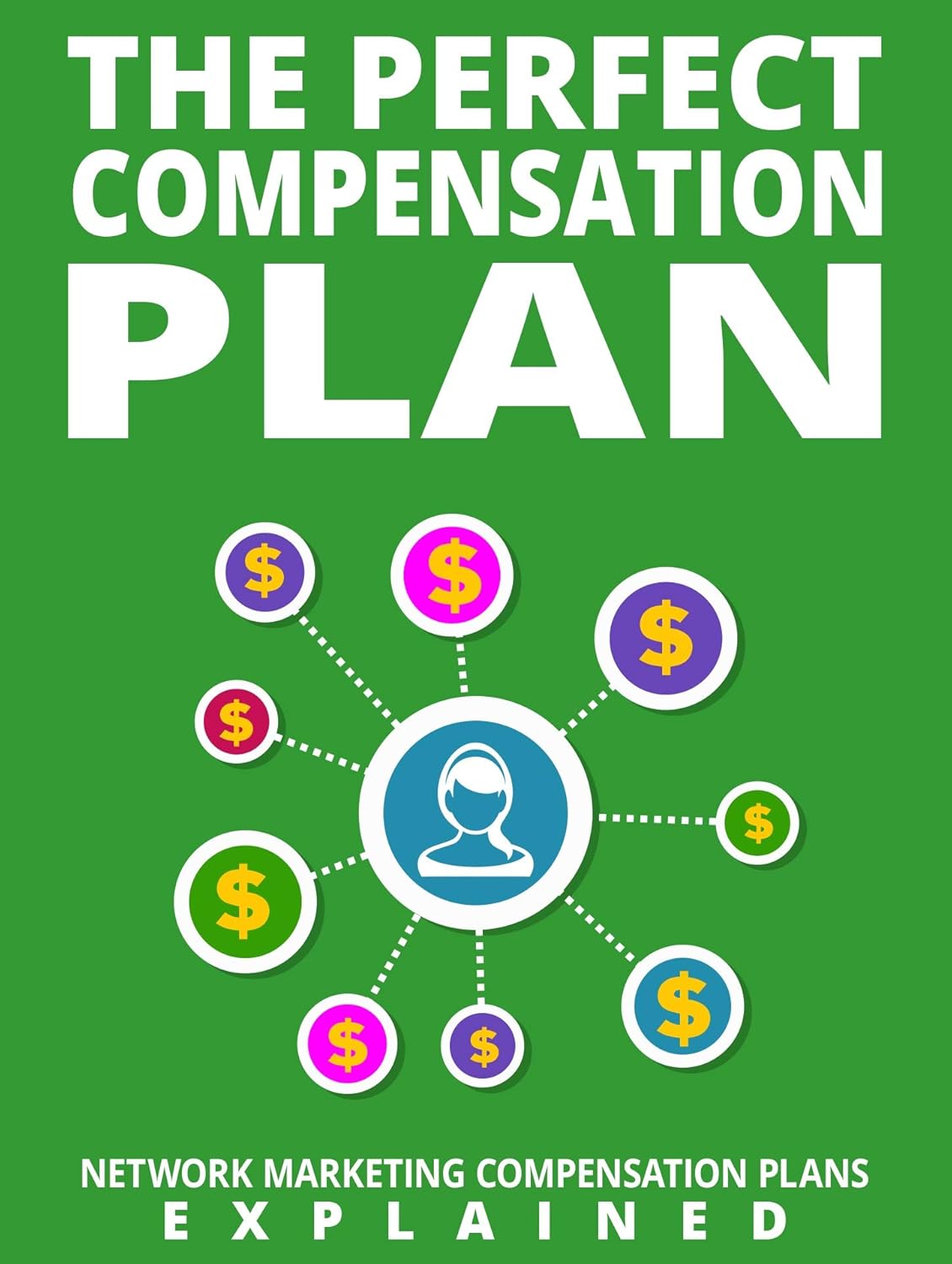 The Perfect Compensation Plan - Network Marketing: Network Marketing ...