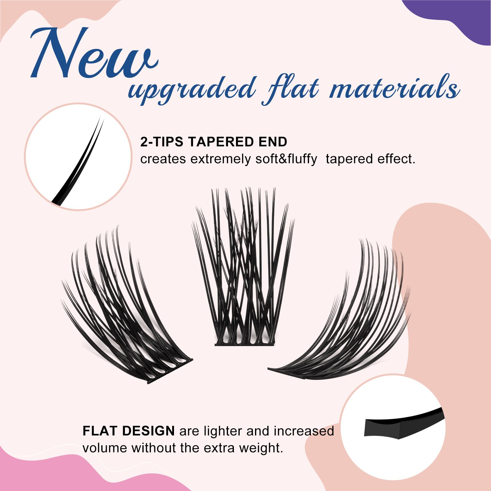 Crislashes Eyelash Clusters 96pcs, Extremely Light & Soft Lash Clusters ...