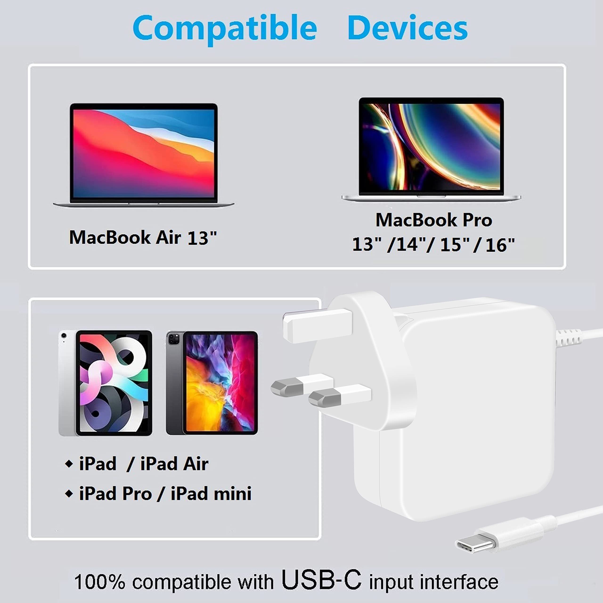 Usb C Plug Azacvb Mac Book Pro Charger - 118W USB C Fast Charger Power ...