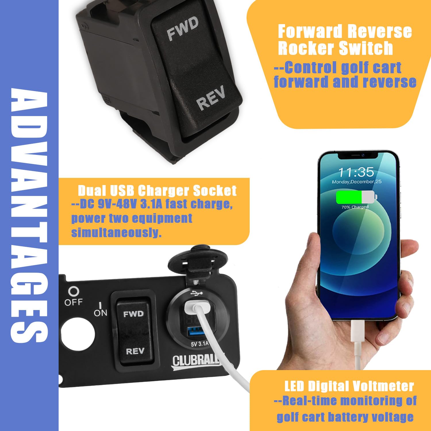 Snapklik.com : CLUBRALLY Golf Cart Key Switch Plate, EZGO Switch Plate