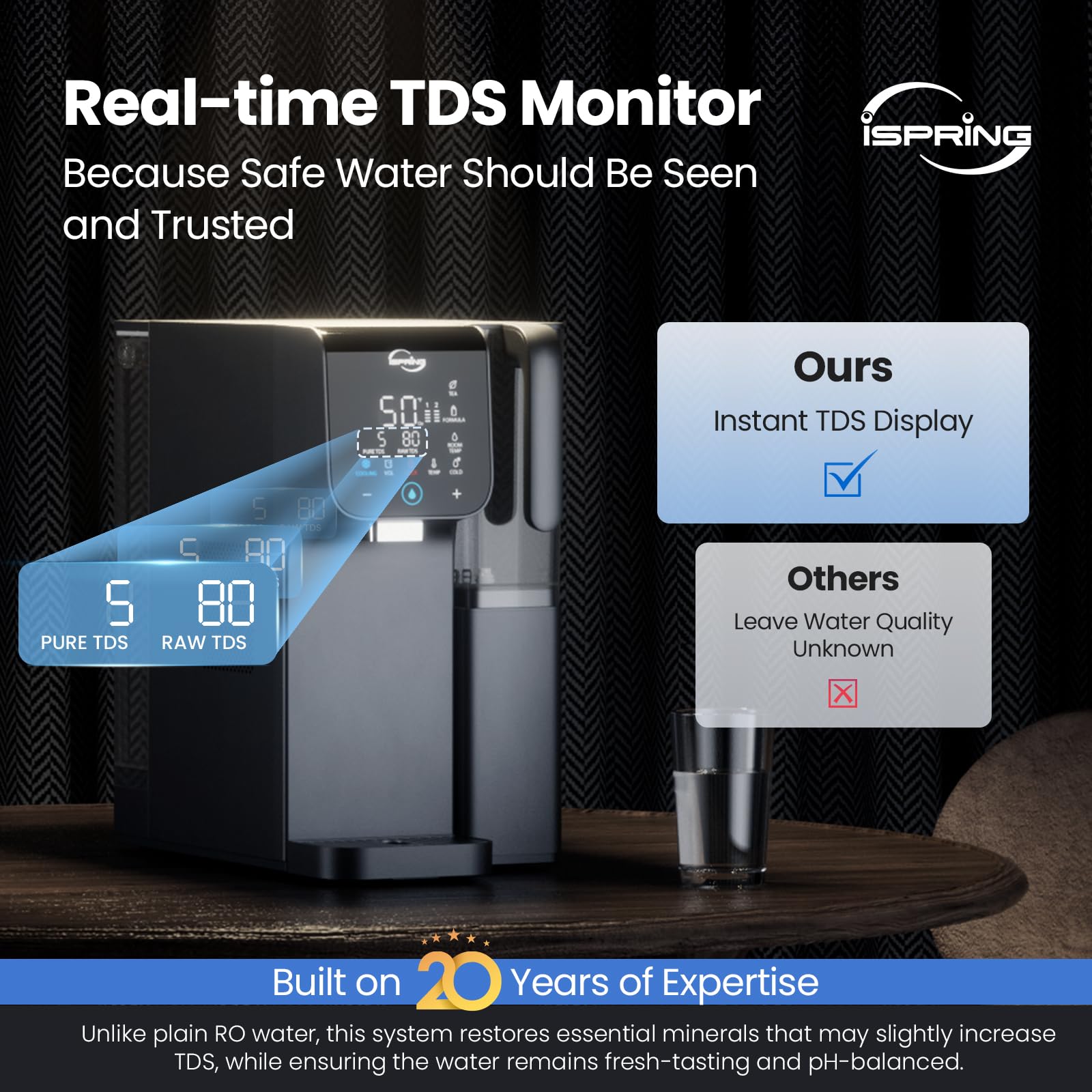 Snapklik.com : RCD100HCG Hot & Cold Reverse Osmosis System Countertop ...