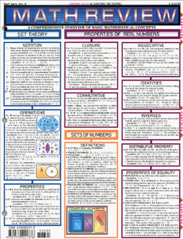 Math Review: BarCharts, Inc.: 9781572221376: Amazon.com: Books