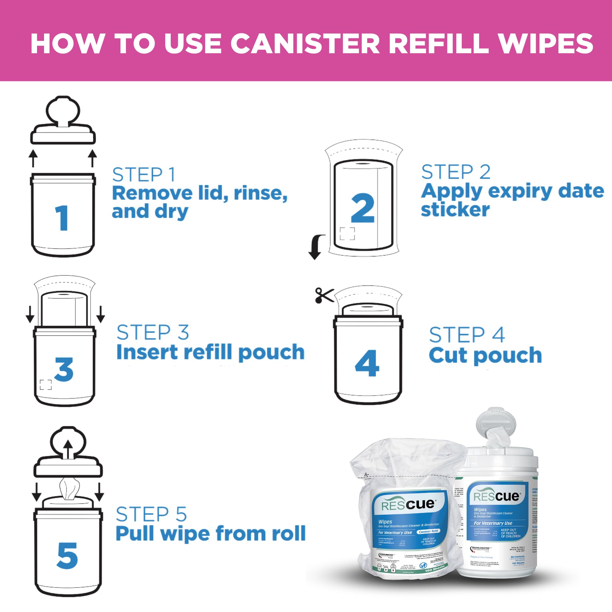 Snapklik.com : REScue One-Step Disinfectant Cleaner & Deodorizer Wipes ...