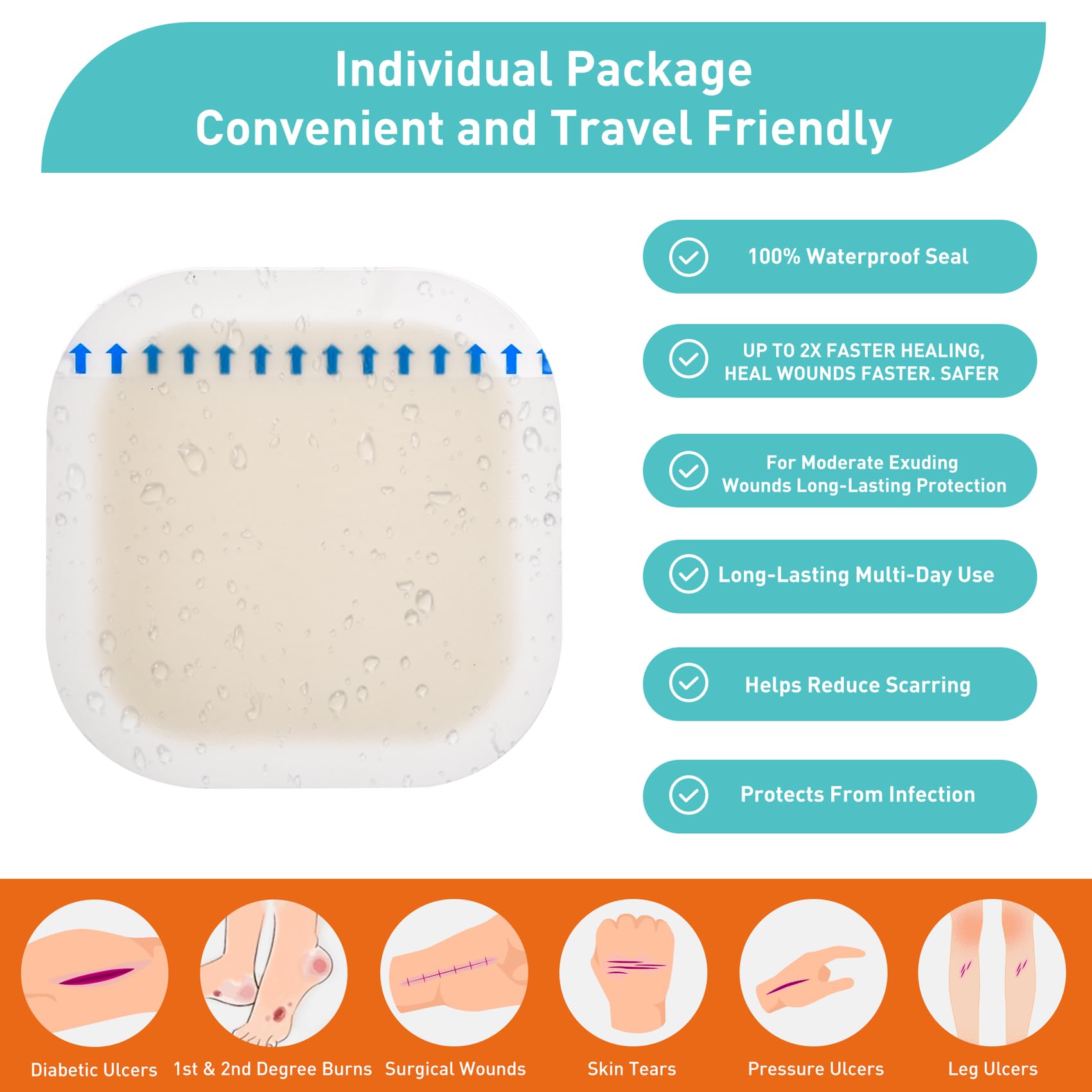 Snapklik.com : Careland Hydrocolloid Dressing - 4x4 12 Pack Highly ...