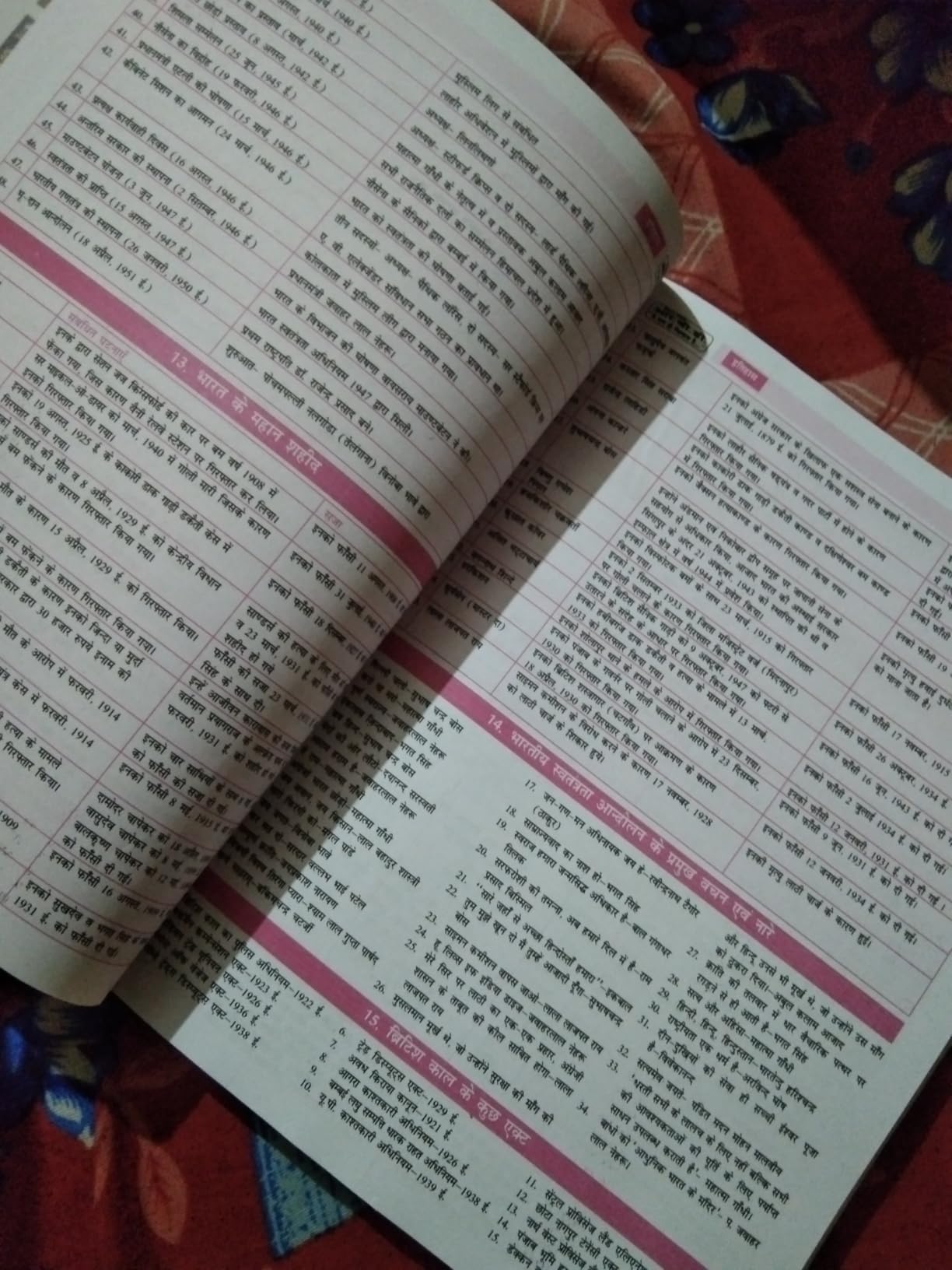 Buy Samanya Gyan | Pocket GK | Khan sir Book Online at Low Prices in ...