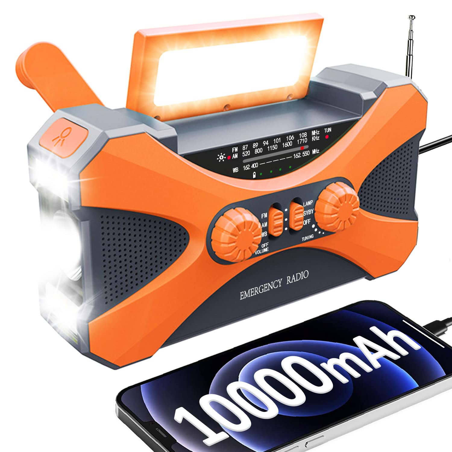 Super Solar Storm Survival Guide