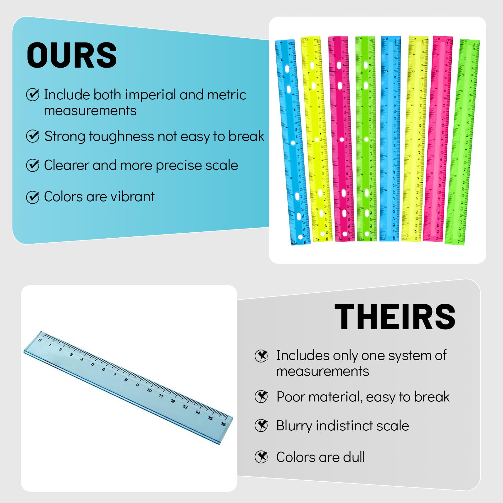 Snapklik.com : 24 Pack Clear Ruler Plastic Rulers 12 Inch Transparent ...