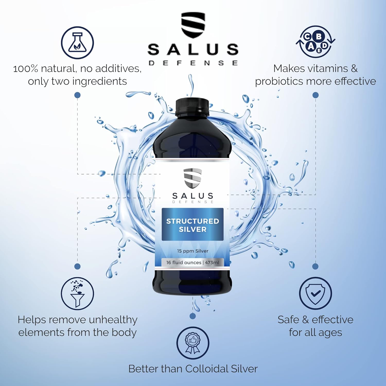 Salus Defense Structured Silver Liquid – Suplemento diario de apoyo ...