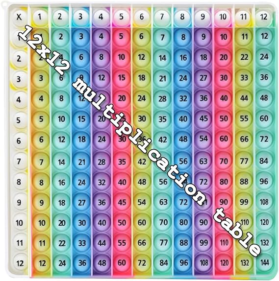 Amazon.com: Rainbow Multiplication Table pop Fidget Toys Educational ...