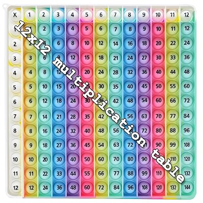 Rainbow Multiplication Table pop Fidget Toys Philippines | Ubuy