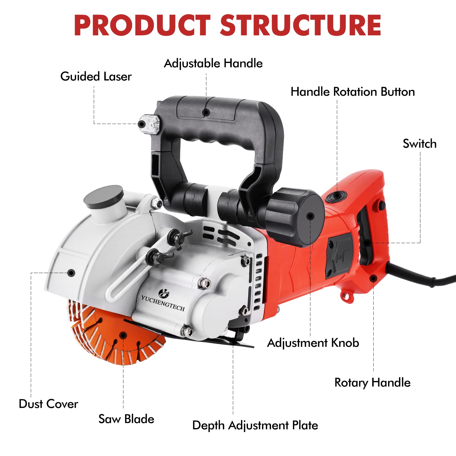 YUCHENGTECH 4800W Wall Groove Cutting Machine Chaser 110V Wall Chaser ...