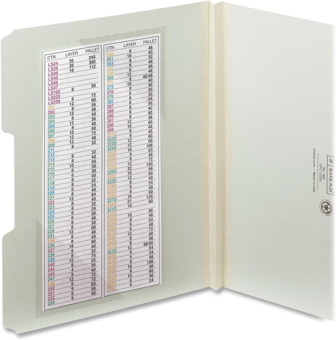 Amazon.com : Smead Self-Adhesive Poly Corner Pocket, 4"W x 4"H, Clear ...