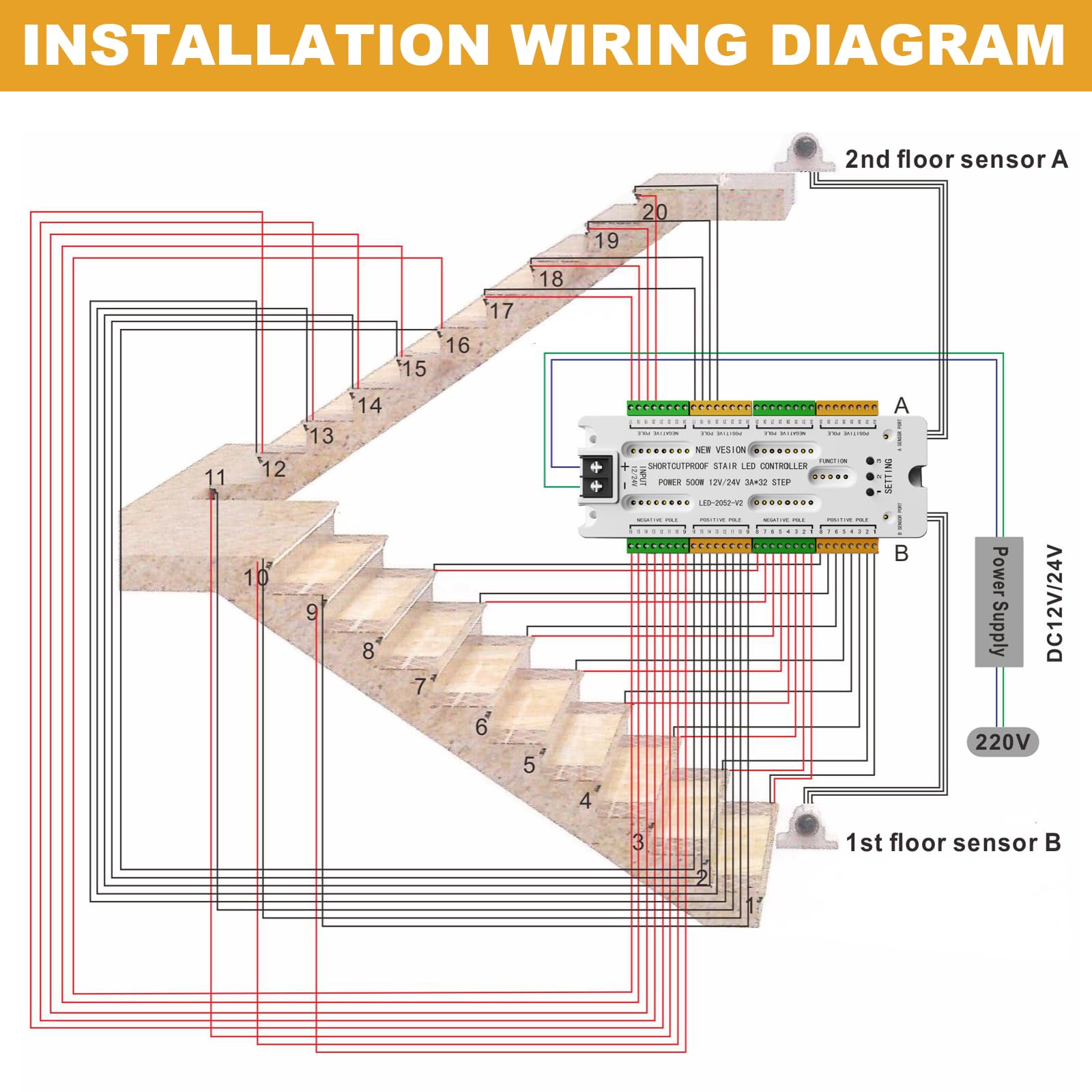 32 Channel Motion Sensor LED Stair Controller Automatic Ladder Step ...
