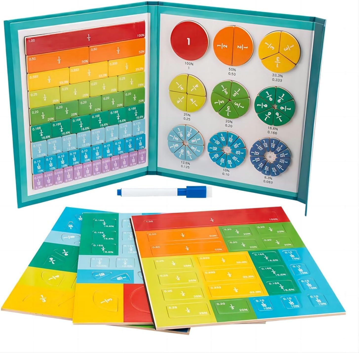 Amazon.com: Magnetic Fraction Demonstration Book, Stem Magnetic Math ...