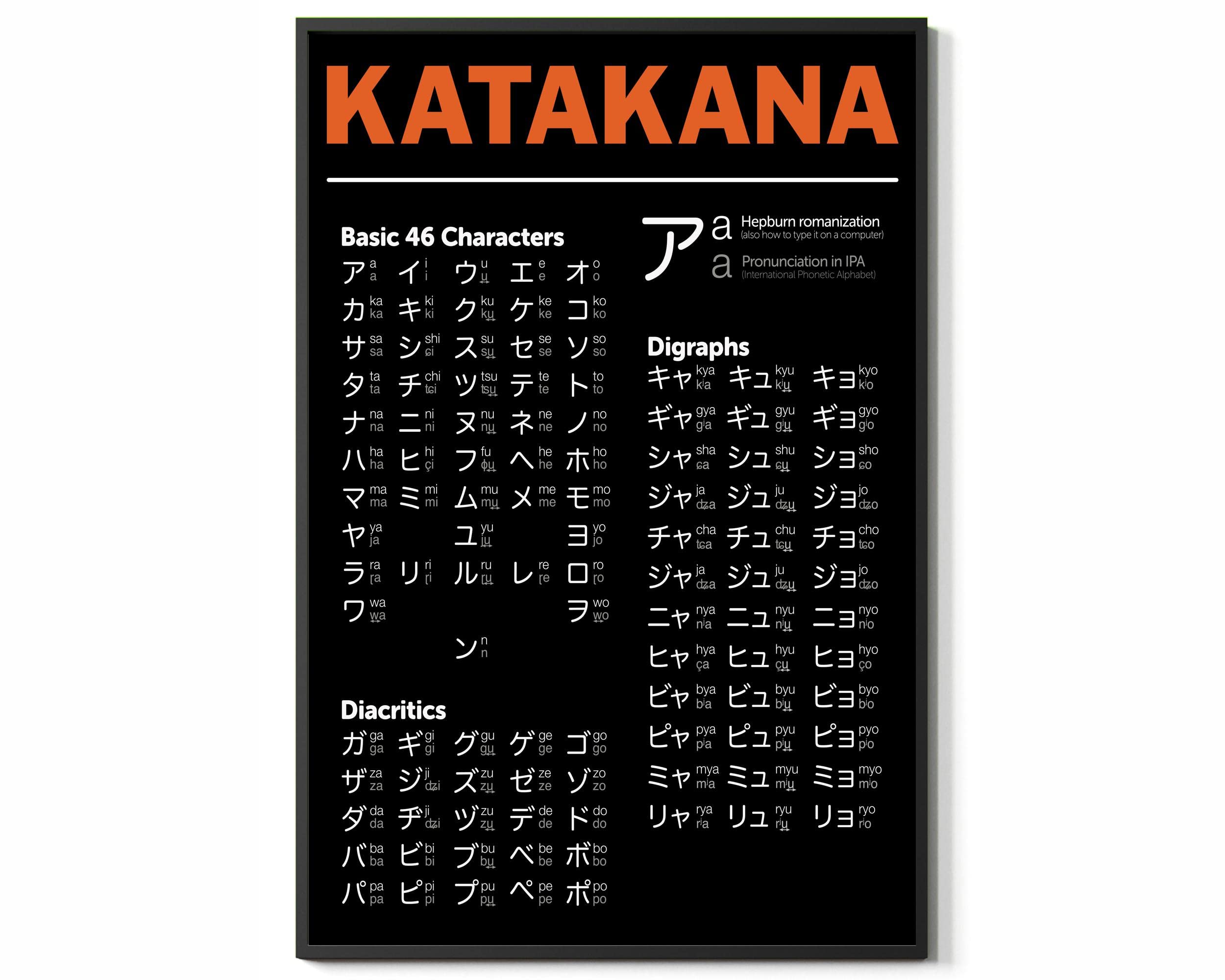 Buy Katakana Charts for Japanese Learning - Japanese Alphabet Learning ...