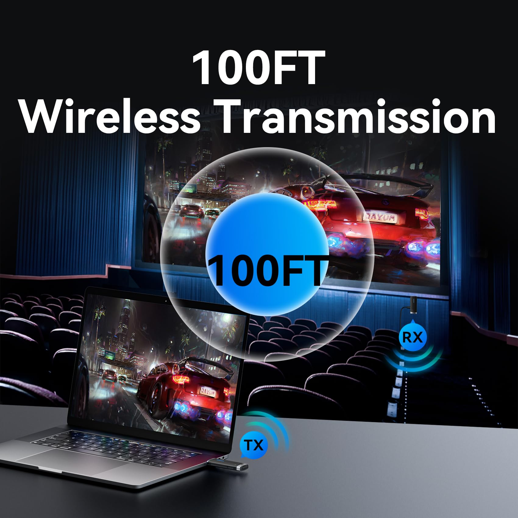 Snapklik.com : Wireless Monitor HDMI Transmitter And Receiver,100FT ...
