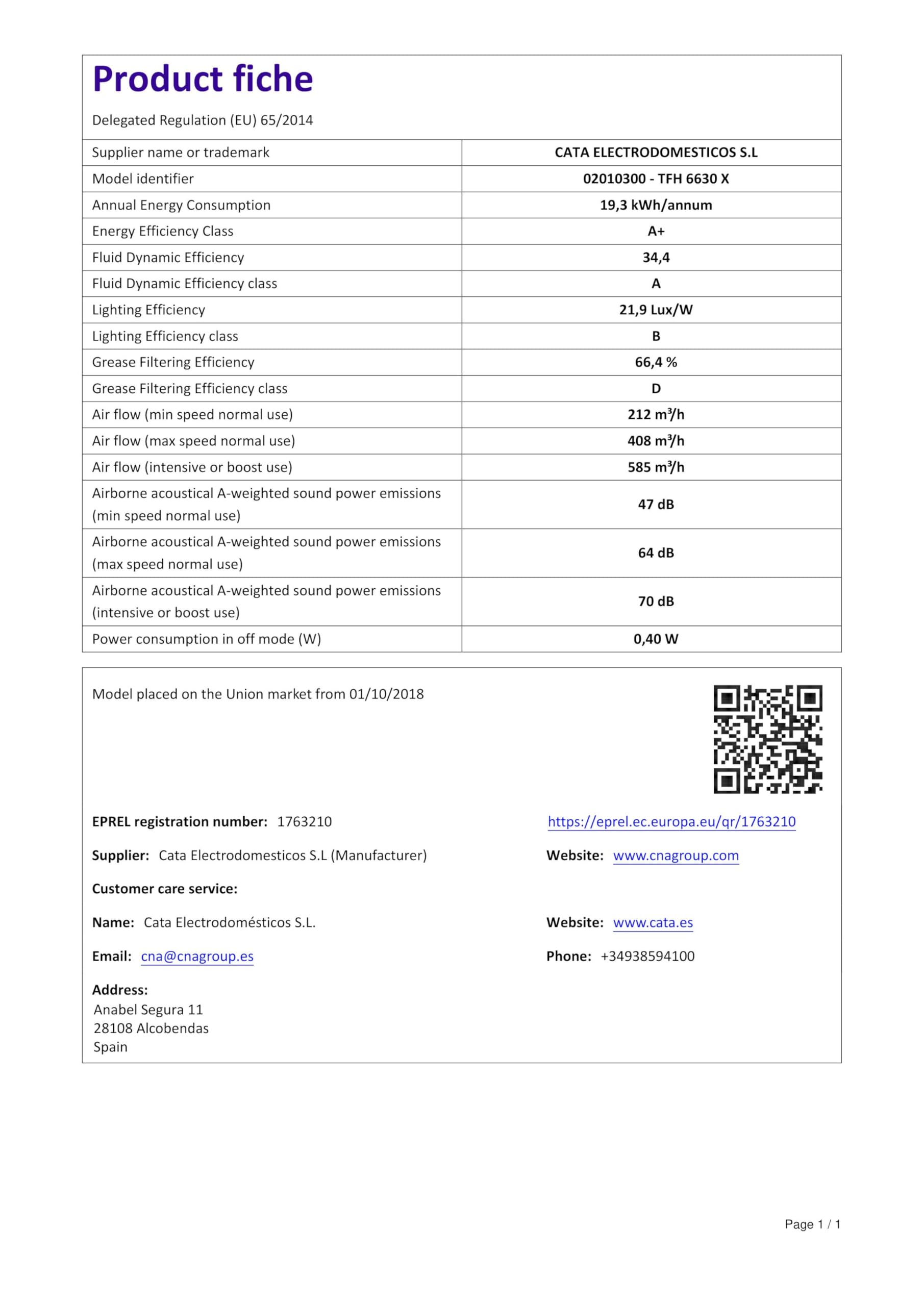 Amazon.co.uk Best Sellers: The most popular items in Downdraft Vent Hoods