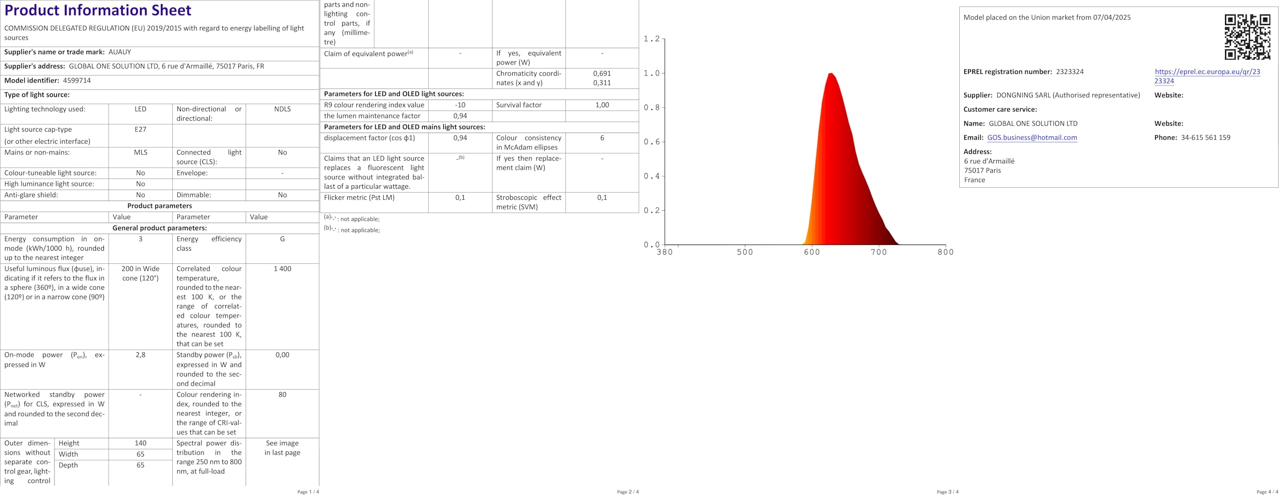 LED Flame Effect Light - 4 Lighting Modes, 5W E27 Outdoor Bulb for ...