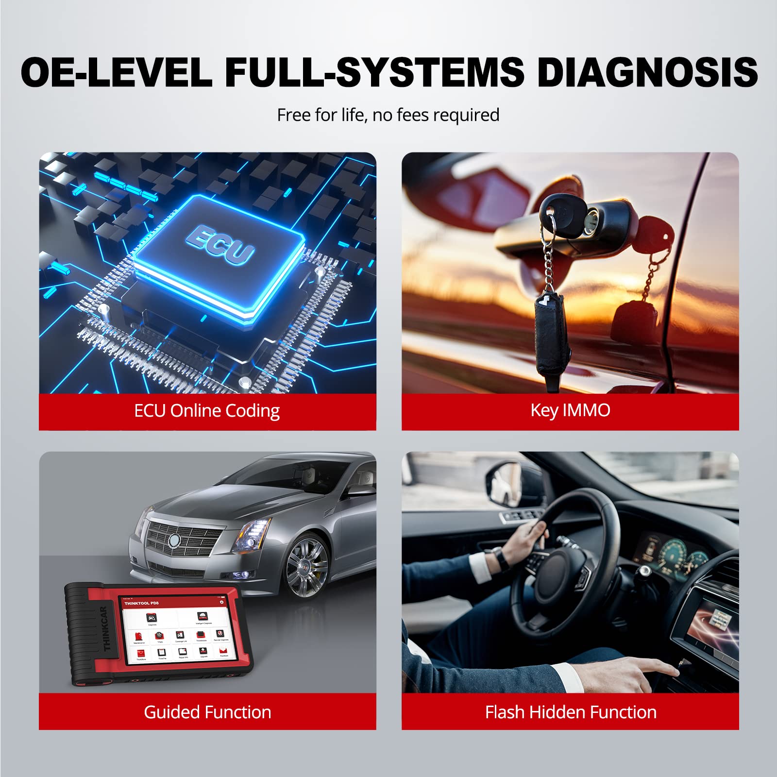 THINKCAR THINKTOOL PD8 2022 L...B09BNMB34M | Encarguelo.com