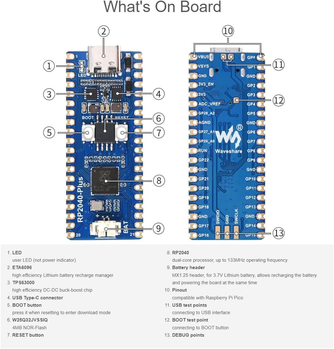 waveshare RP2040-Plus Mini Board with Pre-Soldered Header Pico-Like MCU Board Based on Raspberry ...