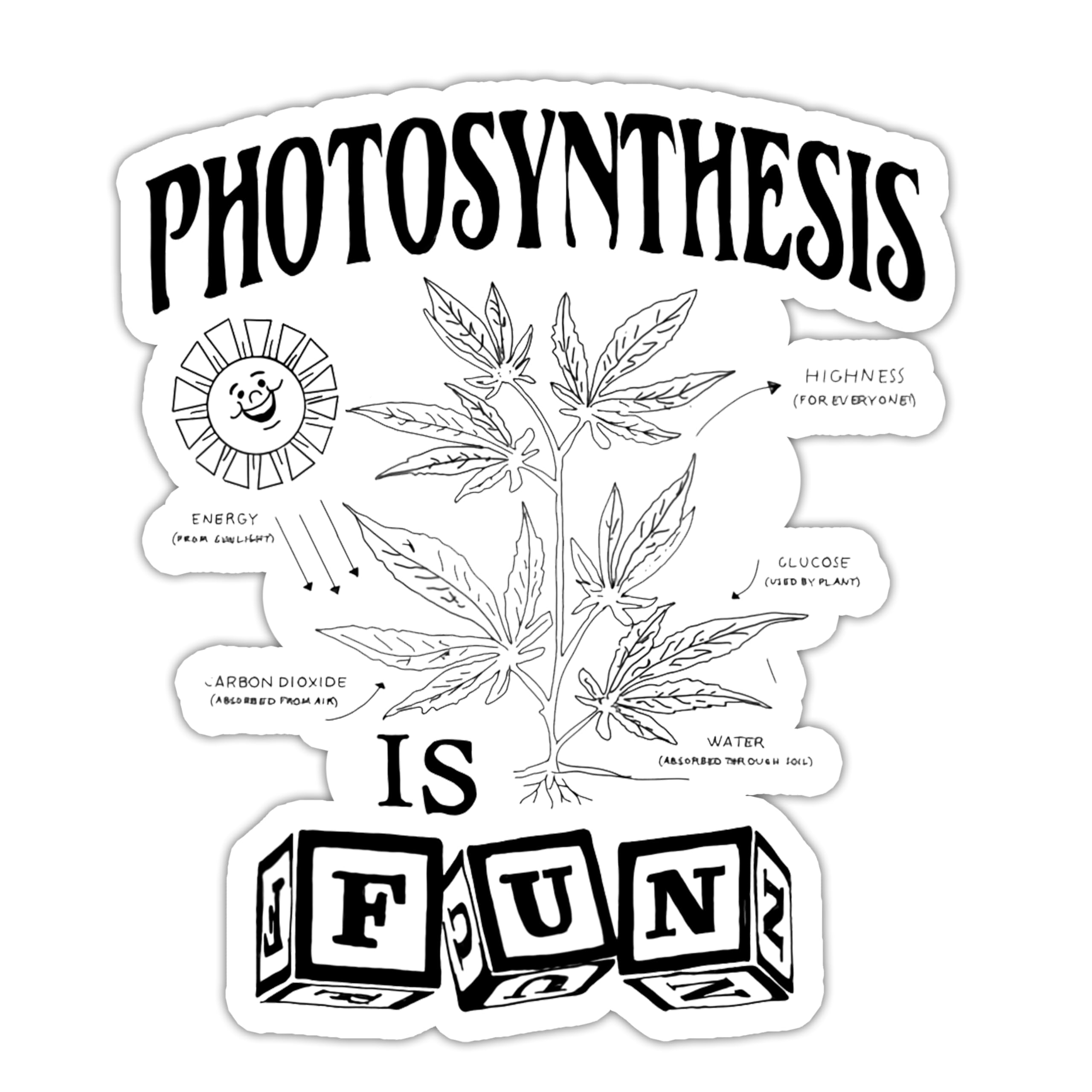 Funny Photosynthesis Cartoon