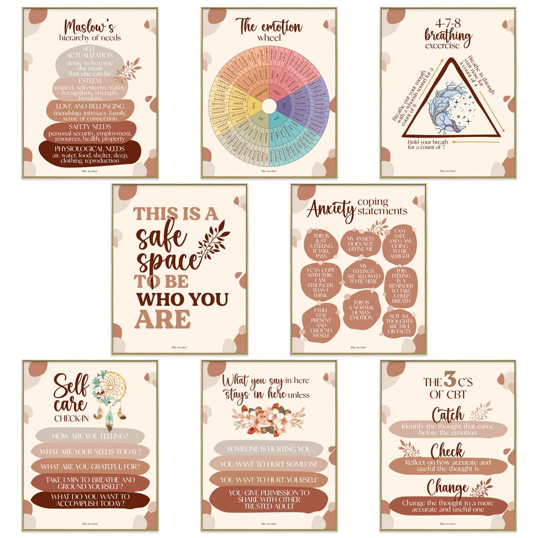 Buy Feelings Wheel Classroom Posters - Therapy Office Decor and Social ...