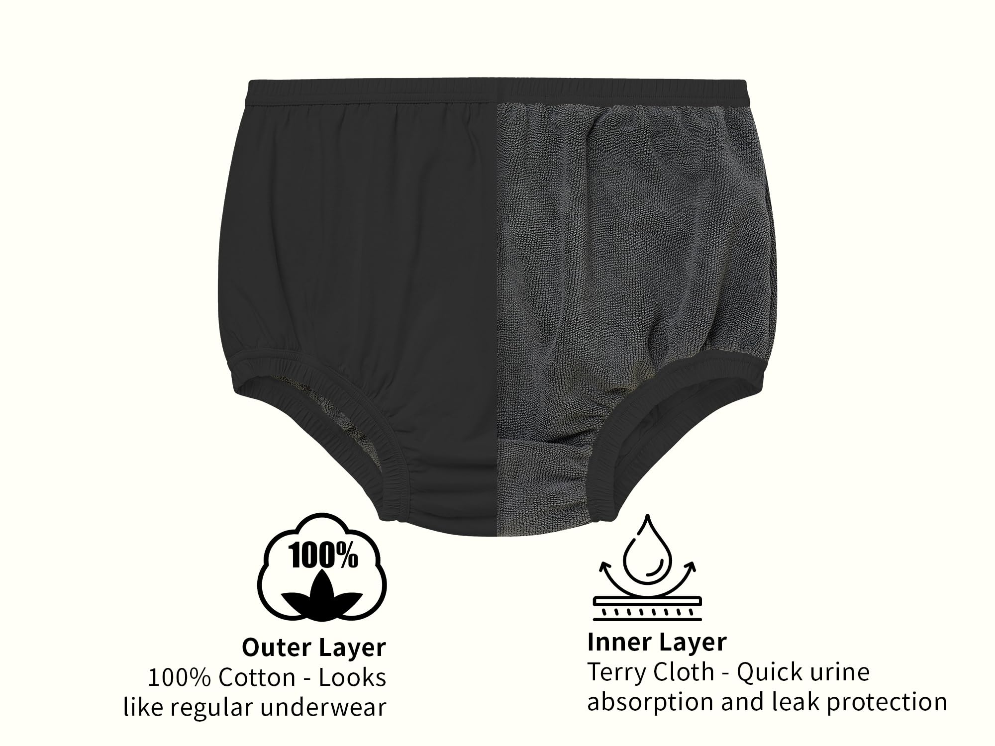 Snapklik.com : Waterproof Underwear For Adults Cloth Diaper Cover ...