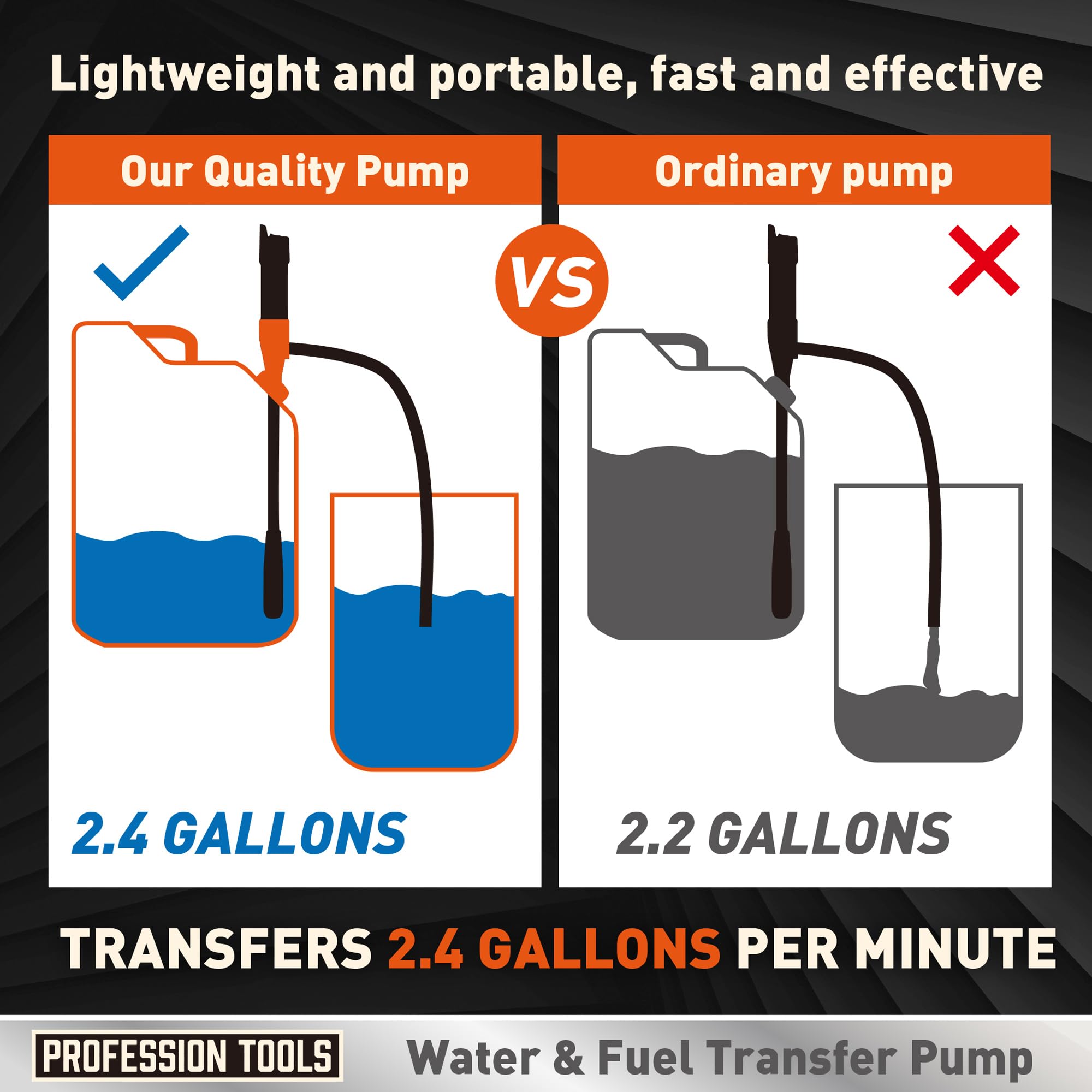 Snapklik.com : Portable Power Battery Pump, 2.4 GPM, Portable Fuel ...