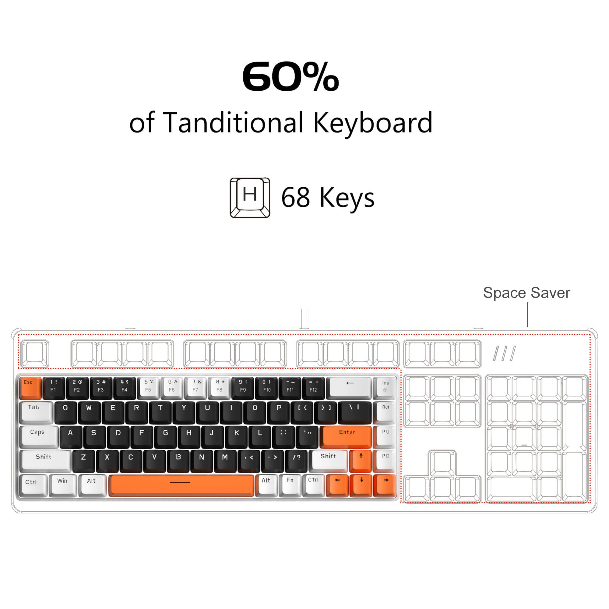 Snapklik.com : MageGee Portable 60% Mechanical Gaming Keyboard, MK-Box ...