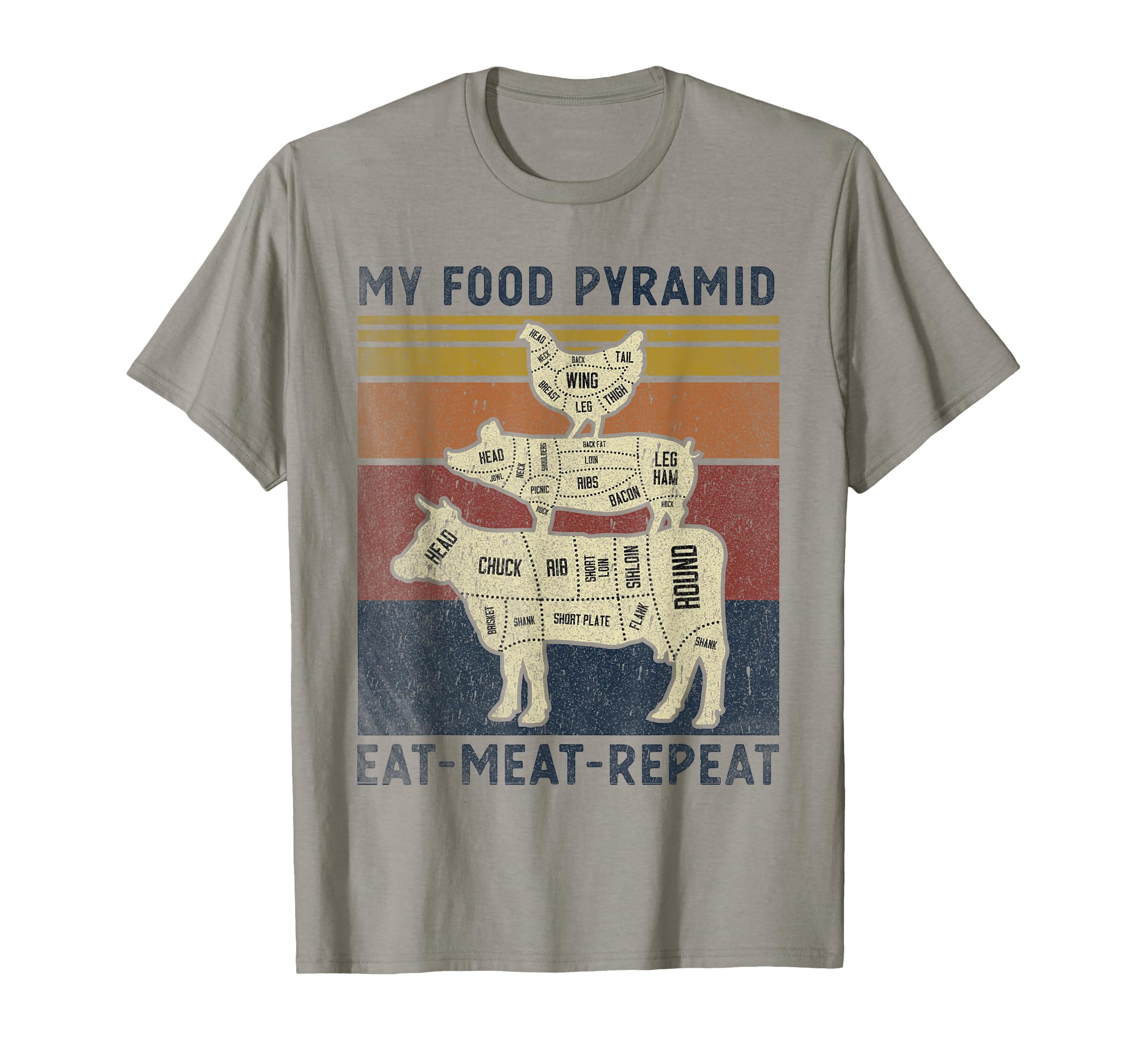 Amazon.com: My Food Pyramid Eat Meat Repeat Retro Vintage Funny BBQ ...