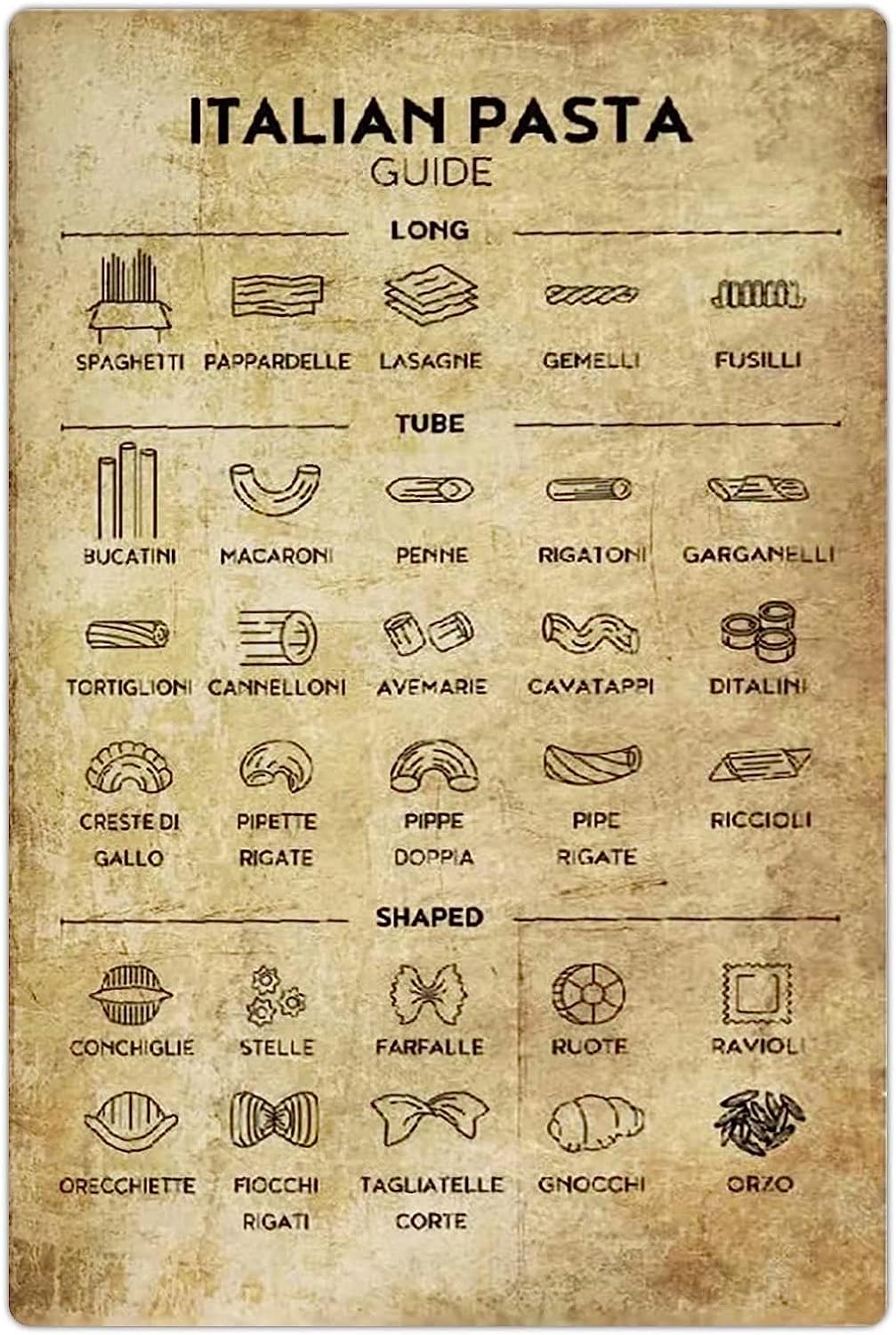 Amazon.com : Italian Pasta Guide Metal Tin Signs Pasta Literacy Retro ...