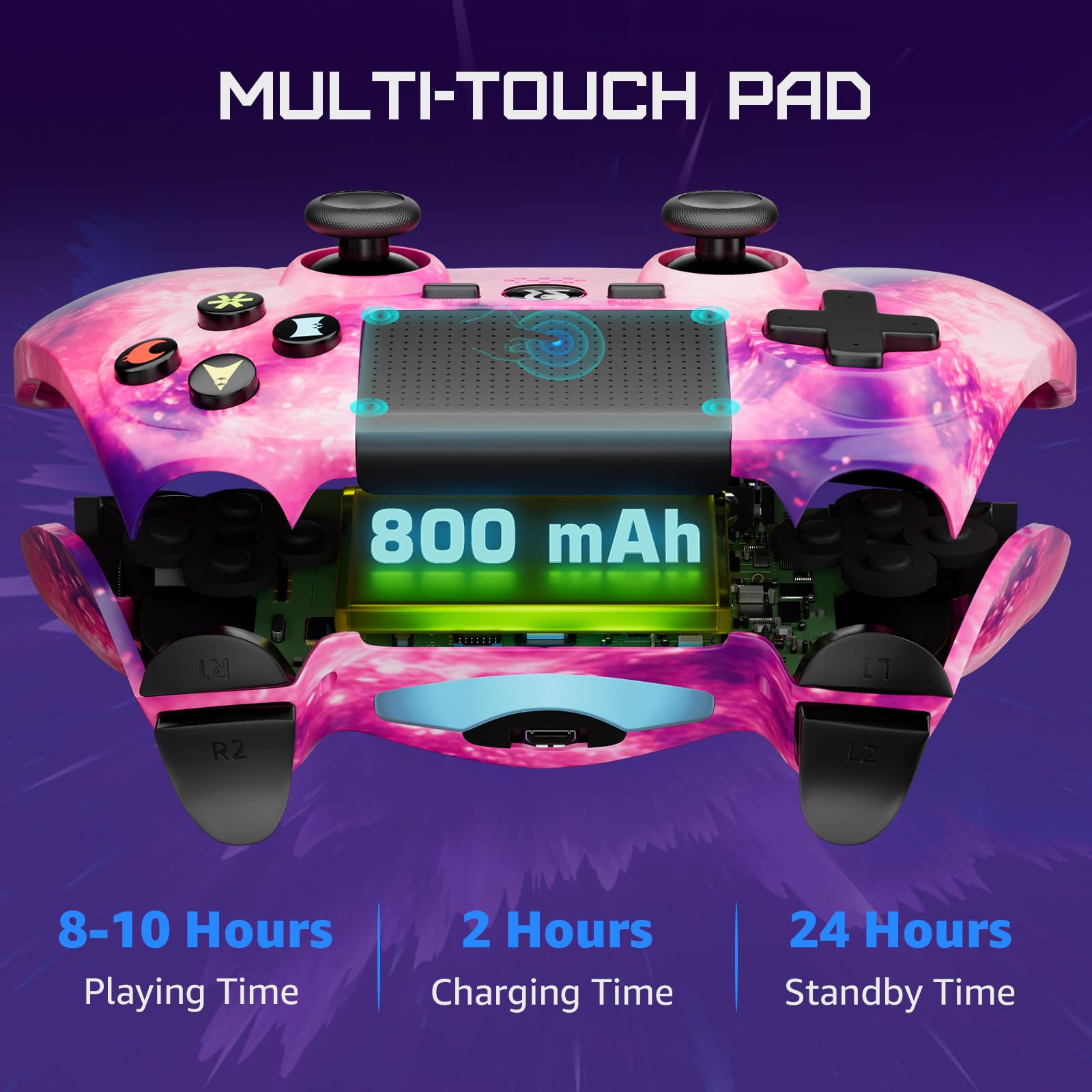 Snapklik.com : Controller For PS4, Wireless Controllers 2 Pack For ...