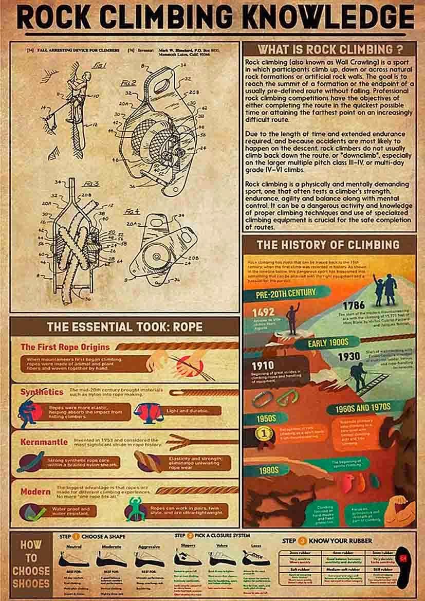 Amazon.com: Rock Climbing Knowledge Metal Tin Signs Rock Climbing ...