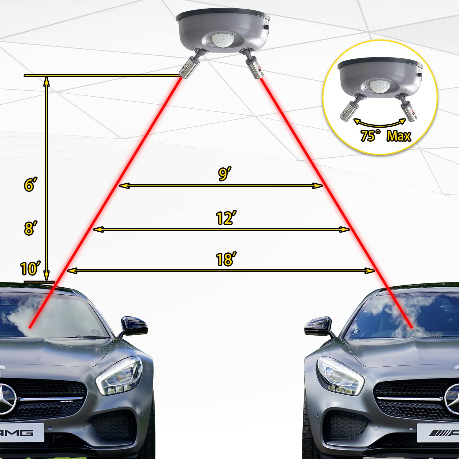 Snapklik.com : Sutekus Dual Laser Parking Assistant Garage Parking Aid ...