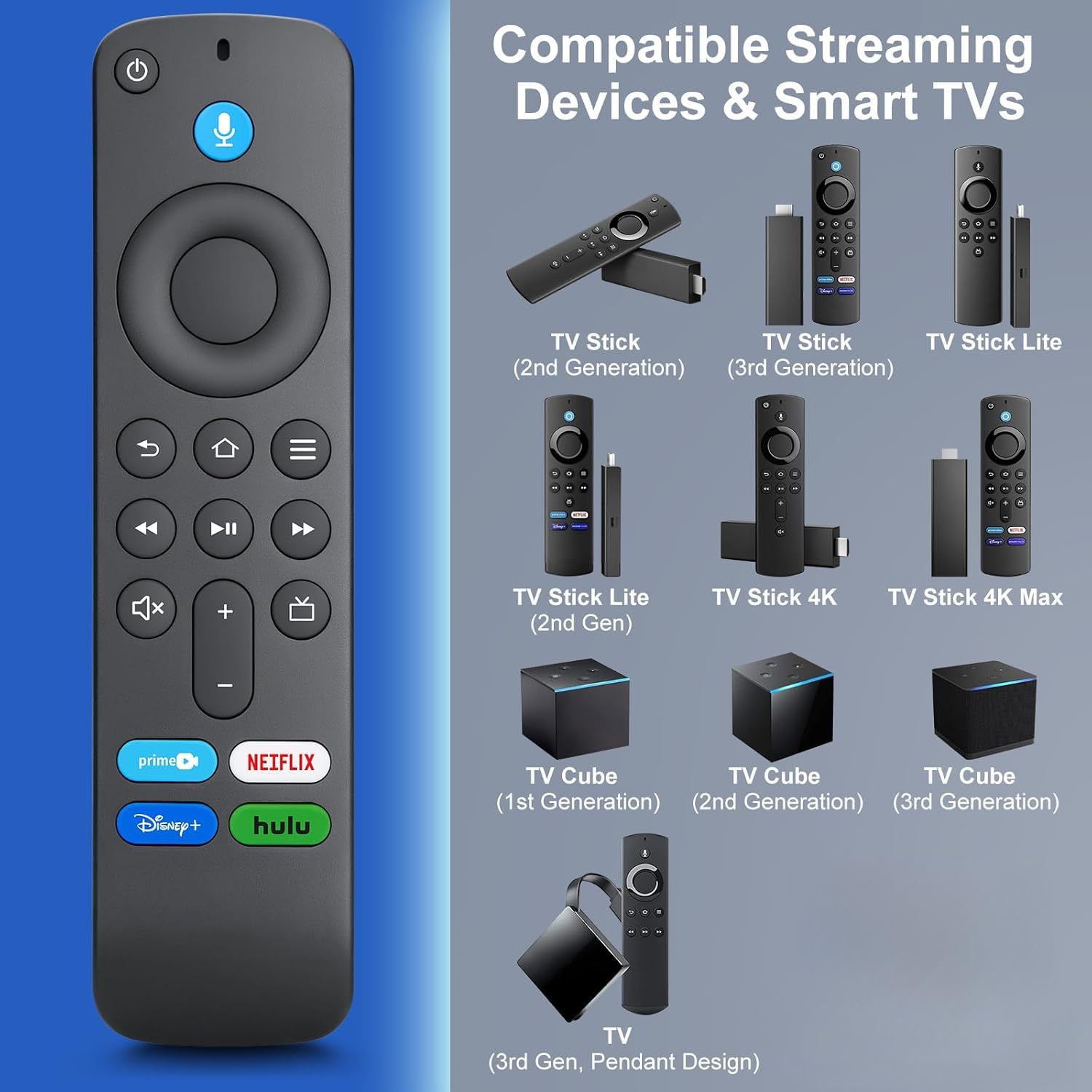 DUYRTKAM Replacement Voice Remote Control for AMZ Smart TVs, 2nd Gen ...