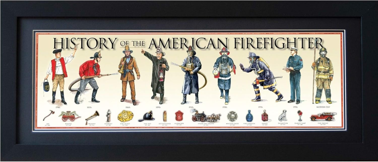 Amazon.com: History of the American Firefighter Framed Posters & Prints ...