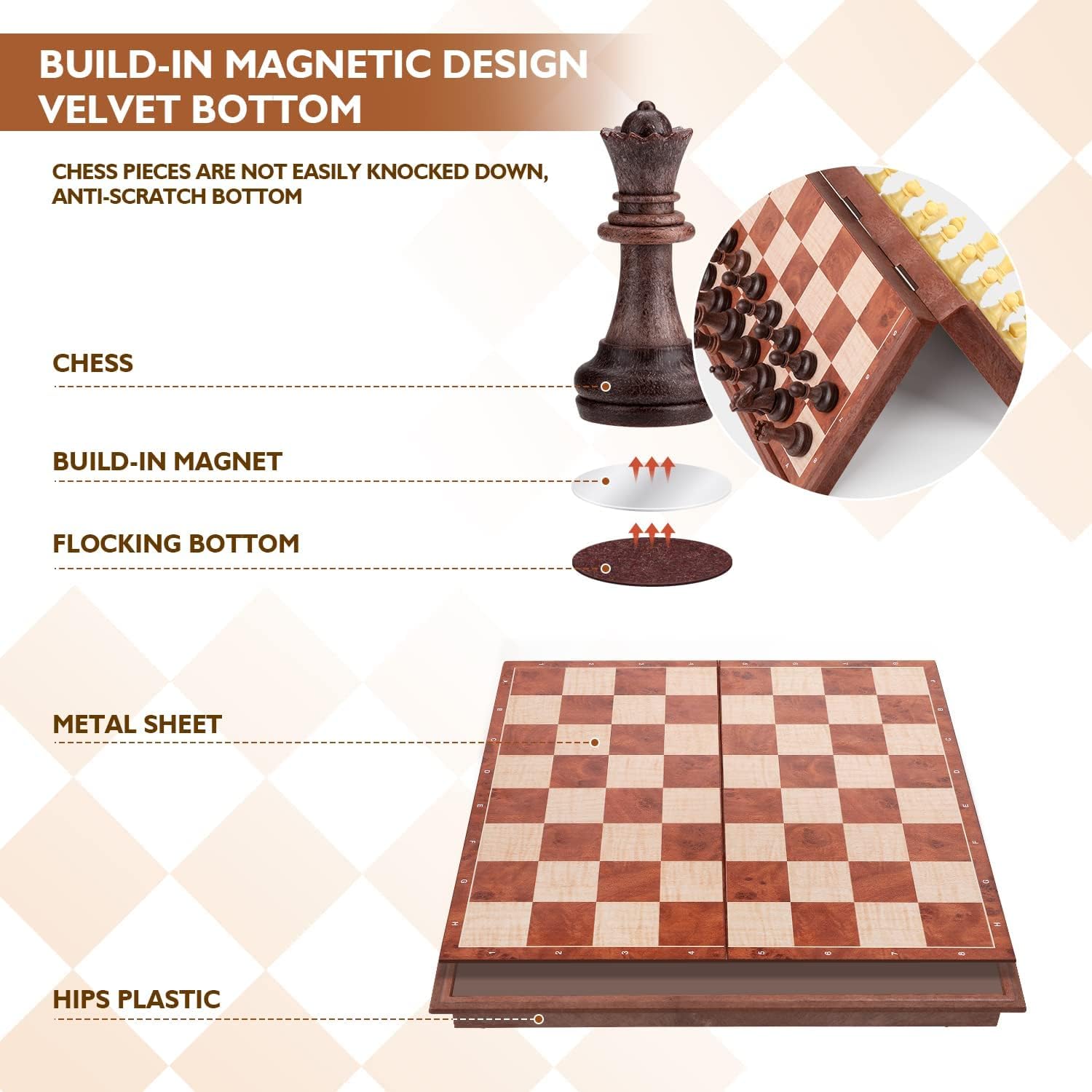 Peradix Chess Set and Draughts Board Games 2 in 1 | Magnetic Chess ...