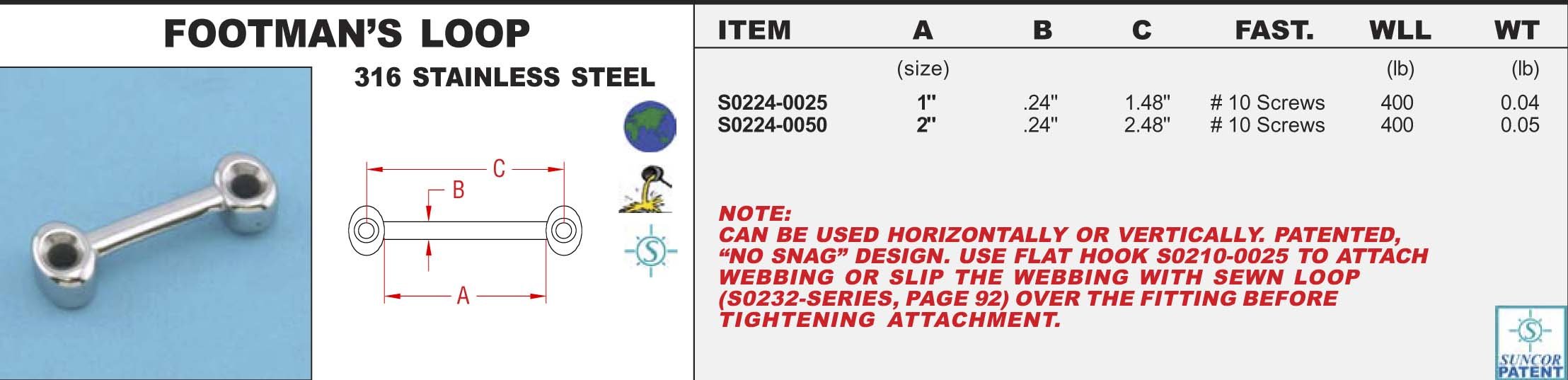 Amazon.com: 316 Stainless Footman's Loop 2" (S0224-0050) : Sports ...