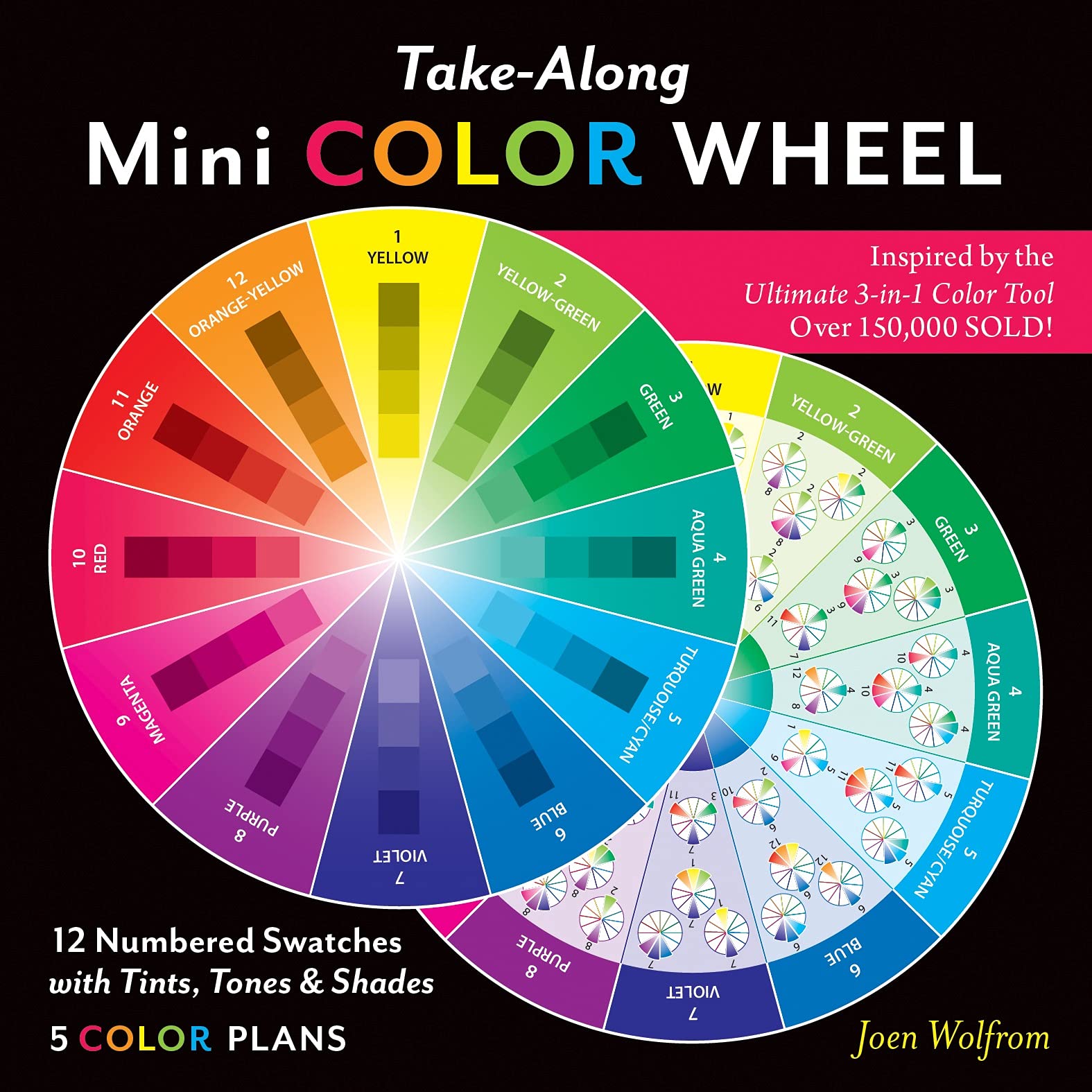 Detailed Color Wheel With Names Sites unimi it detailed-color-wheel-with-names-sites-unimi-it