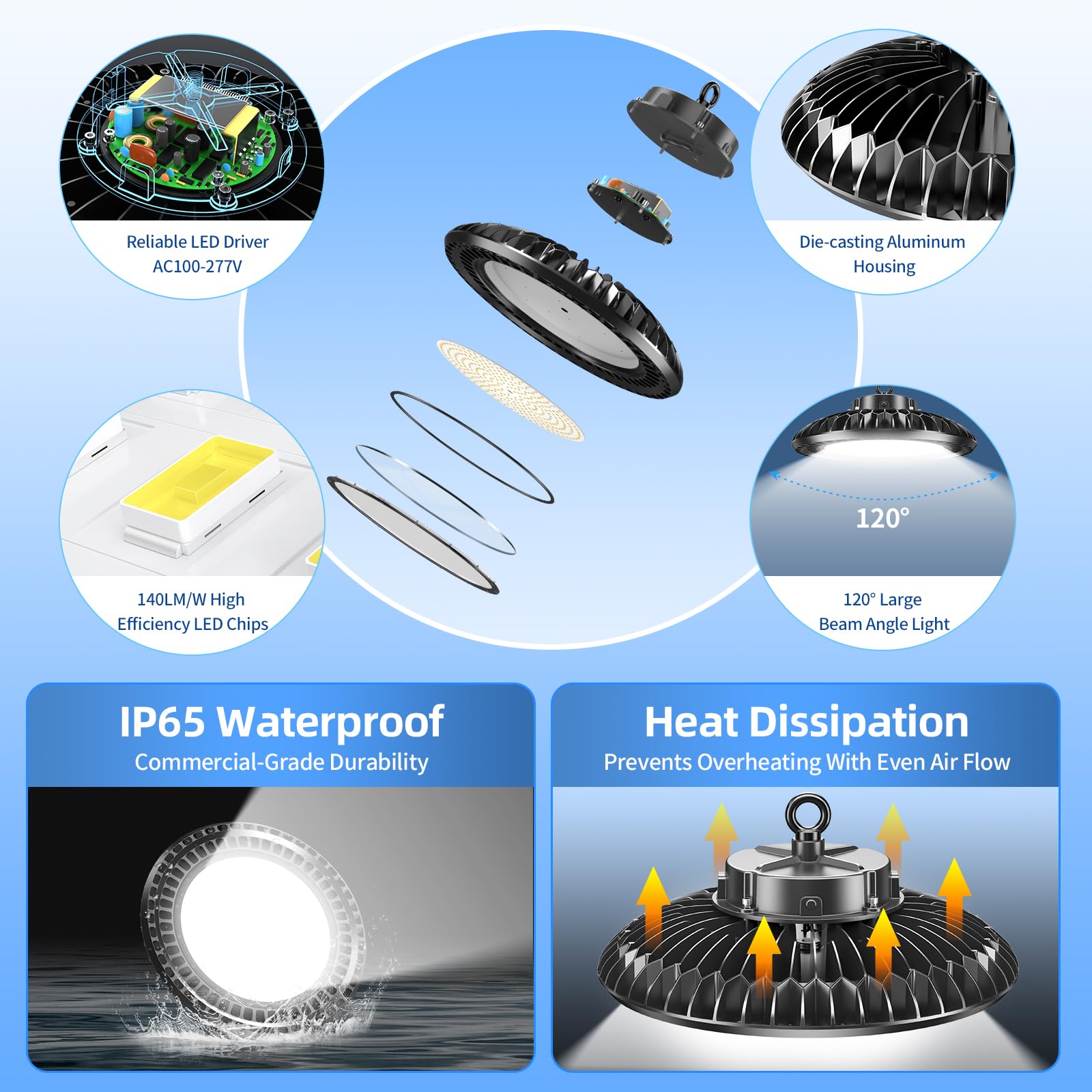 Snapklik.com : 9 Pack 400W LED High Bay Light 56000LM 5000K 120VAC UFO ...