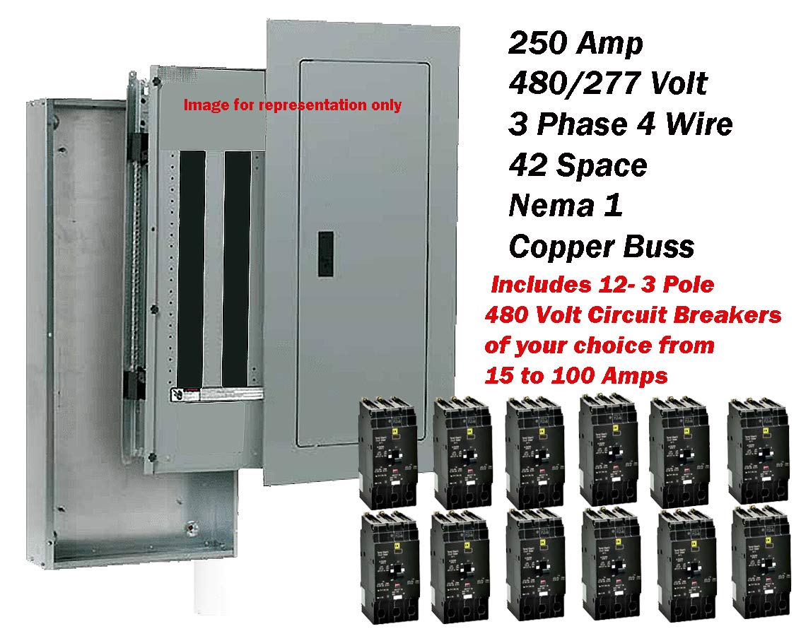 480 Volt 3 Phase Panel