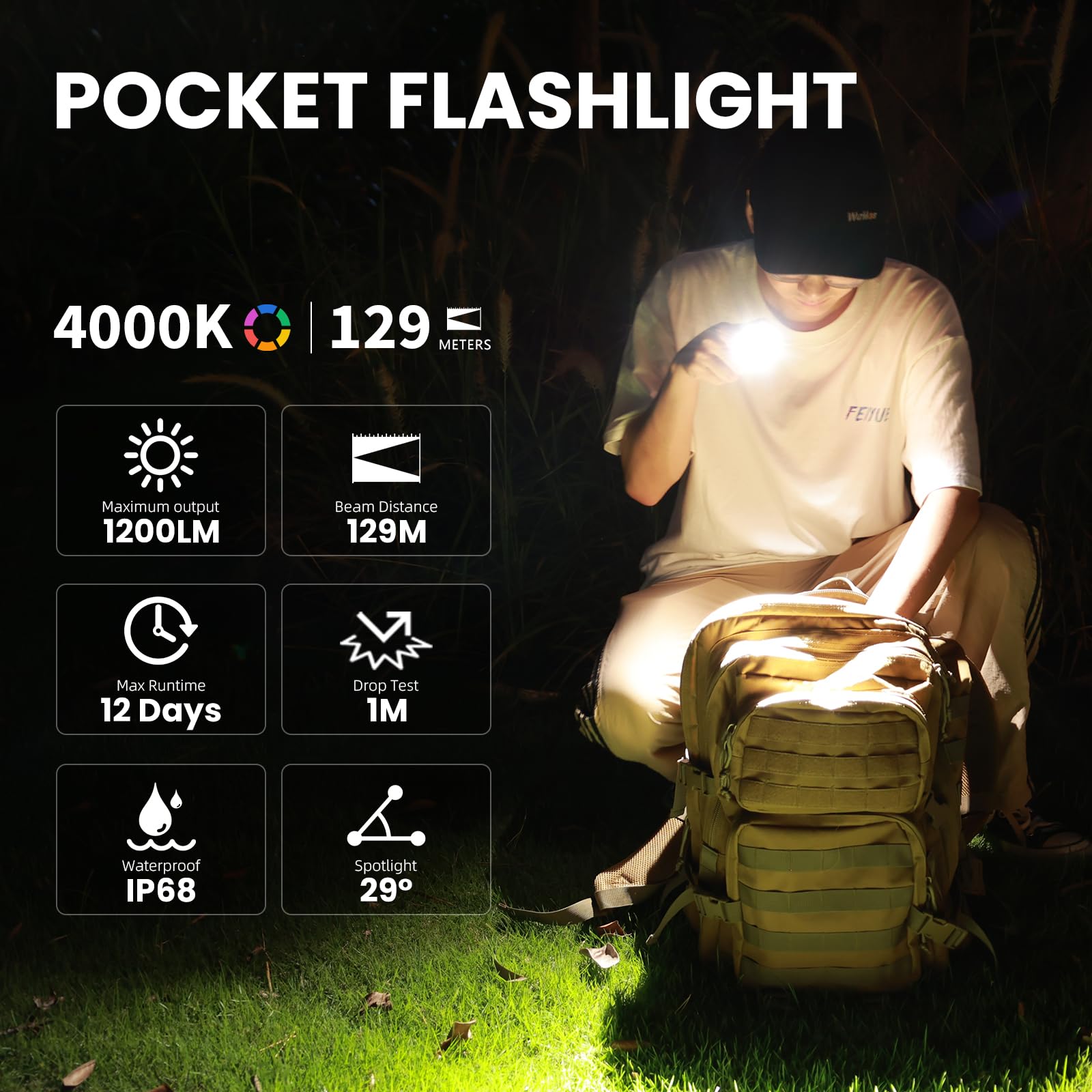 Snapklik.com : Wurkkos HD10 Flashlight Rechargeable 1200 Lumens Small ...