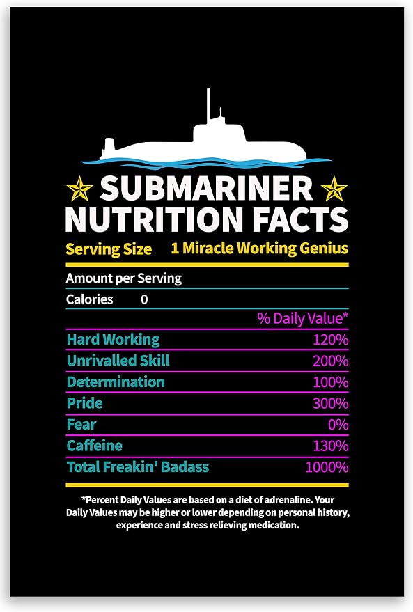 Amazon.com: Submarine Wall Poster Funny US Military Submarine Gift for ...