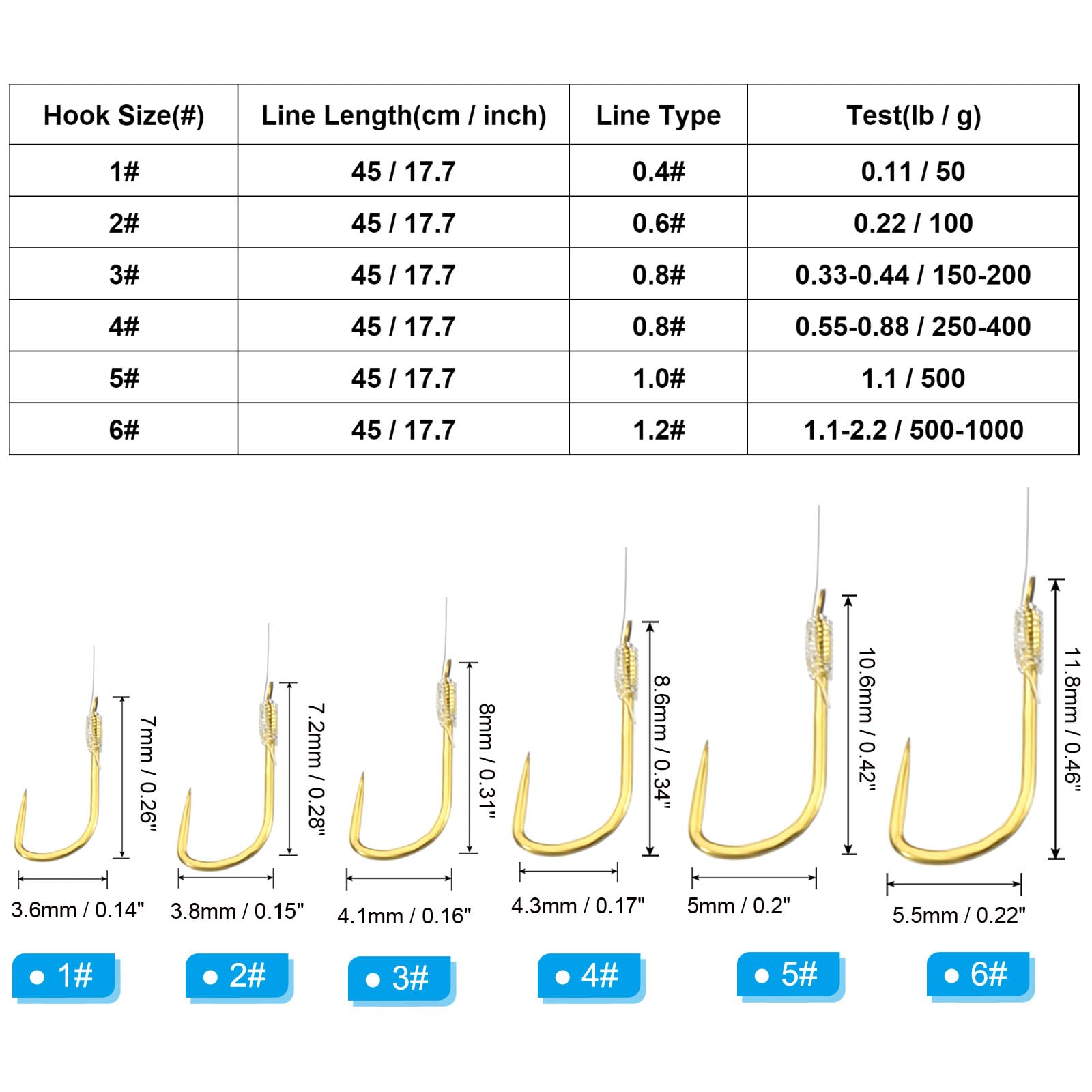 PATIKIL 1# Small Fishing Hooks with 45cm Line, 20Pcs 0.28×0.14 Inch ...