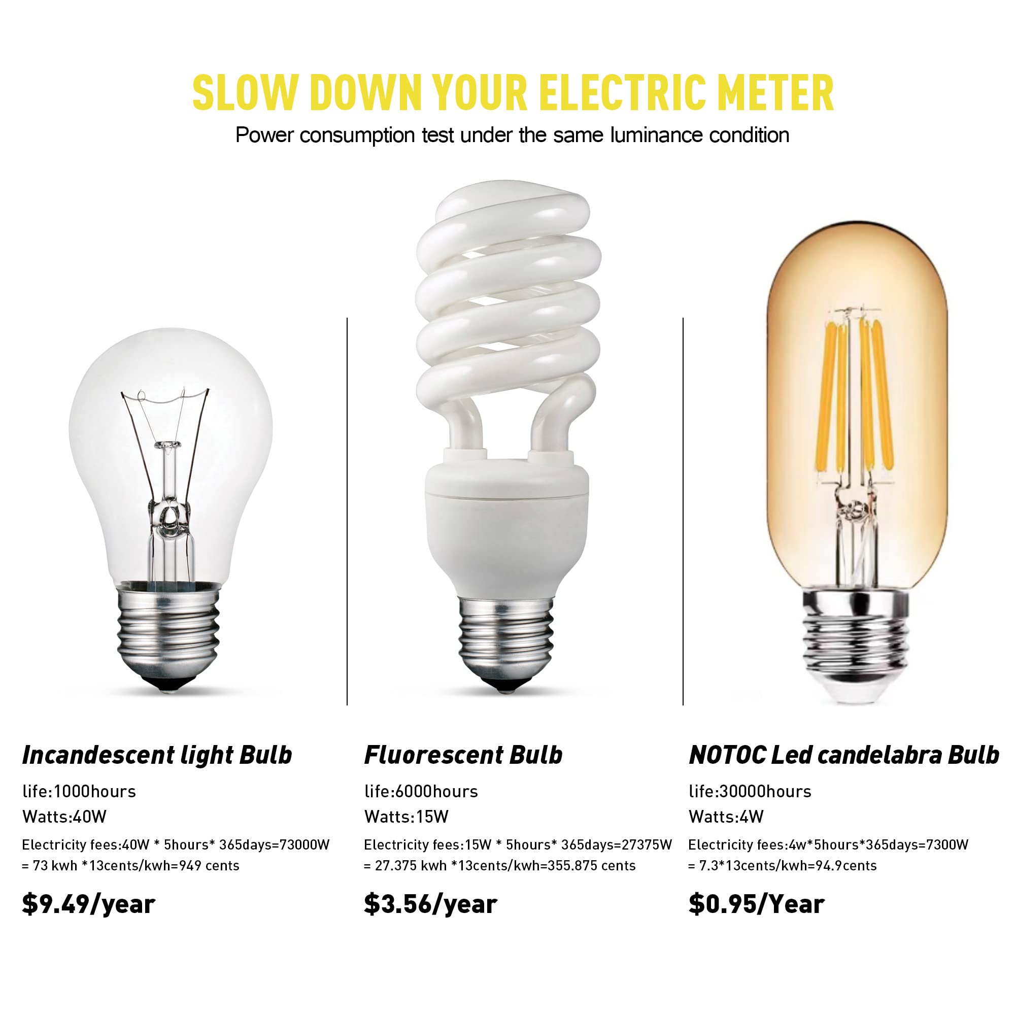 Snapklik.com : NOTOC E26 Tubular Light Bulb Equivalent 40W,Antique LED ...