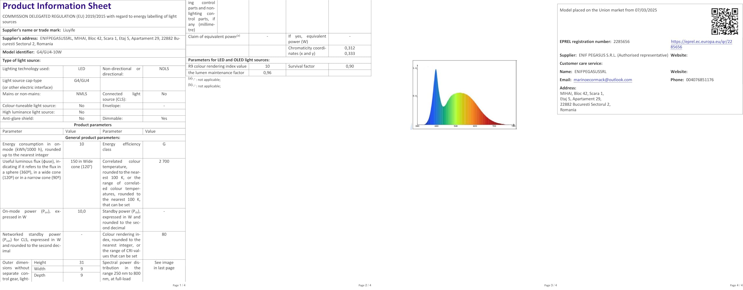G4 10W Halogen Light Bulbs Dimmable 12V, 2700K Warm White, 150LM, 2 Pin ...